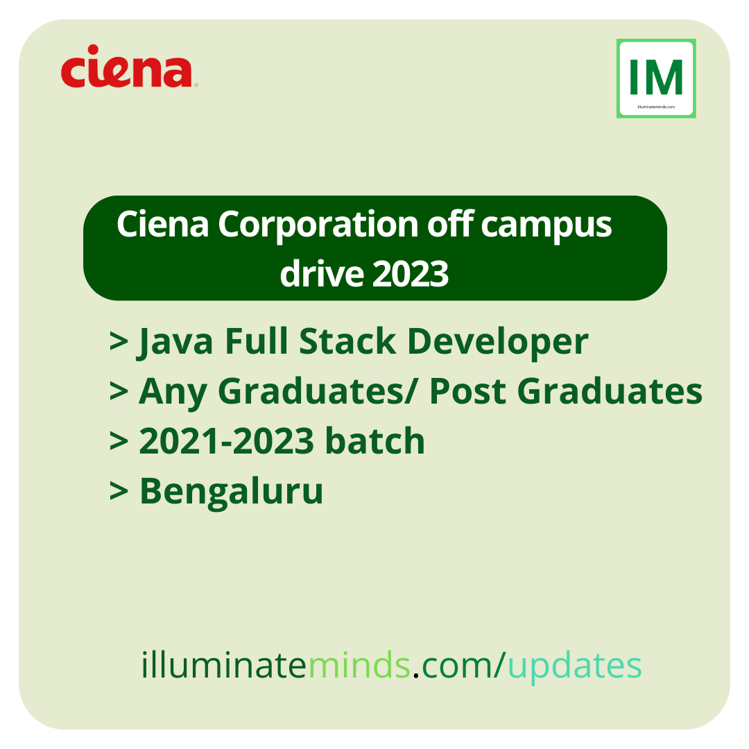 Ciena Corporation off campus drive 2023 | Java Full Stack Developer ...