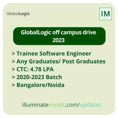 GlobalLogic off campus drive 2023 | Trainee Software Engineer | Any ...