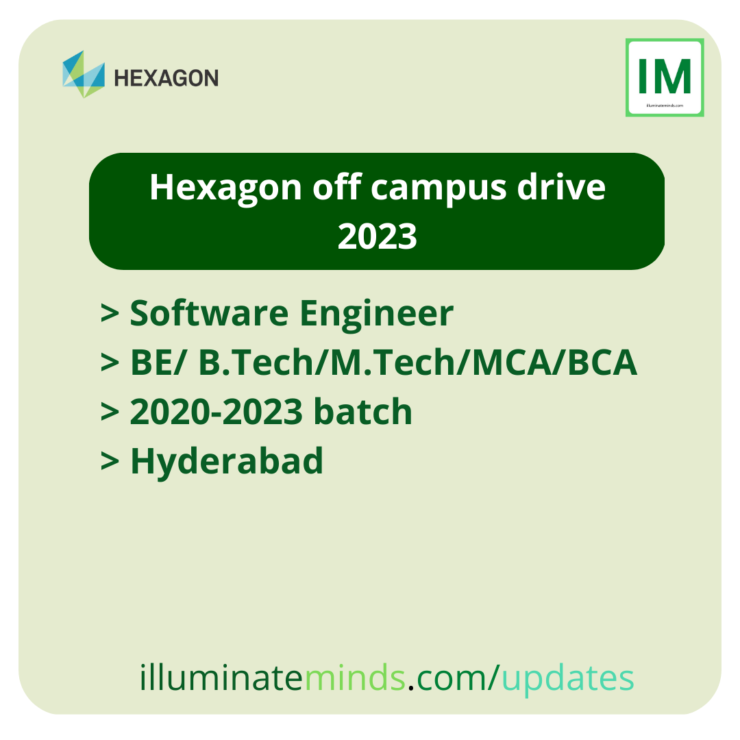 Hexagon off campus drive 2023 | Software Engineer | BE/ B.Tech/M.Tech/MCA/BCA | 2020-2023 batch ...