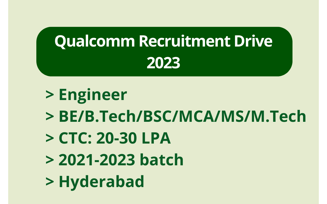 Qualcomm Recruitment Drive 2023 | Engineer | BE/B.Tech/BSC/MCA/MS/M.Tech | CTC: 20-30 LPA | 2021 ...